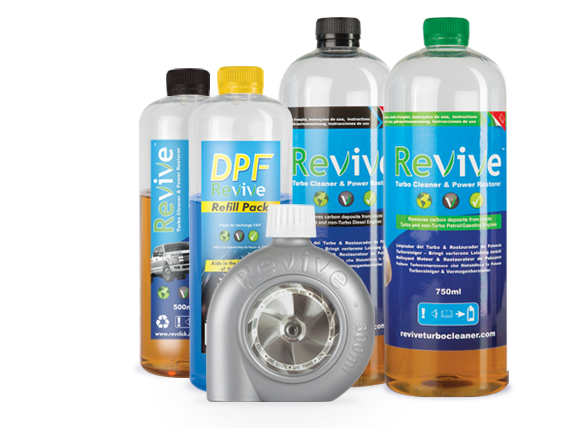 Revive Turbo Cleaner - How Revive Works